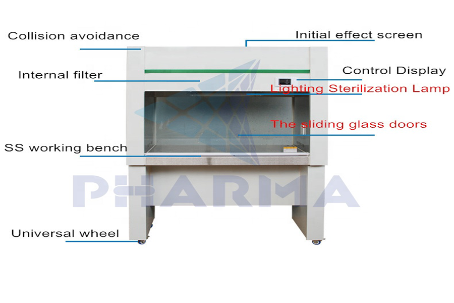 Laboratory Use Clean Bench, Suzhou Pharma Machinery Co.,ltd.
