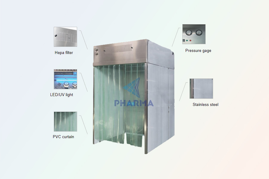 How to design the air lock and buffer room in GMP - clean workshop ...